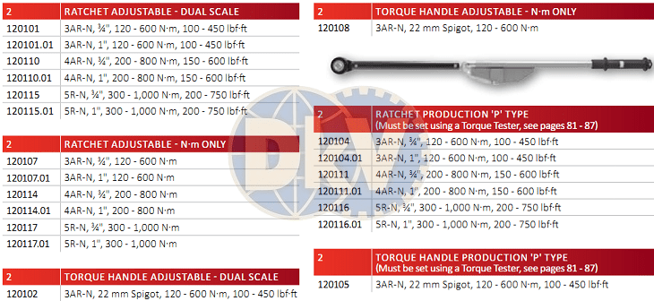 DKV VIET NAM CO.,LTD - Cờ lê lực Norbar 120102