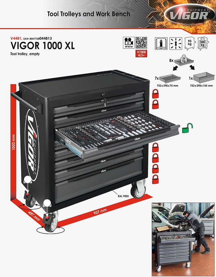 DKV VIET NAM CO.,LTD - Thùng dụng cụ Vigor V4481