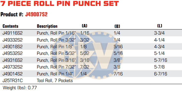 DKV VIET NAM CO.,LTD - Bộ đột lỗ Proto J49007S2