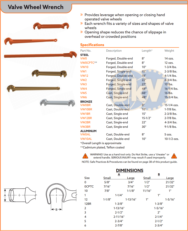 DKV VIET NAM CO.,LTD - Chìa vặn Valve Petol VW0BR