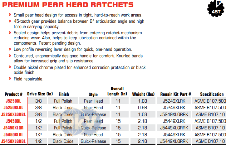 DKV VIET NAM CO.,LTD - Tay công Proto J5450XLQR