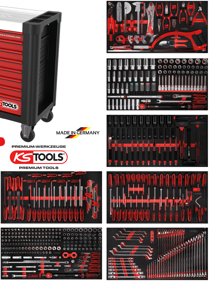 DKV VIET NAM CO.,LTD - Thùng dụng cụ KS Tools 825.7510